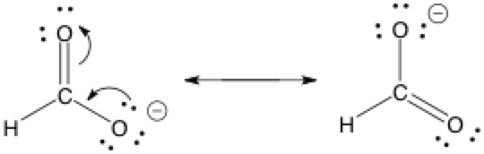 Guide to Deciphering Chemistry Arrows Guide to Deciphering Chemistry Arrows